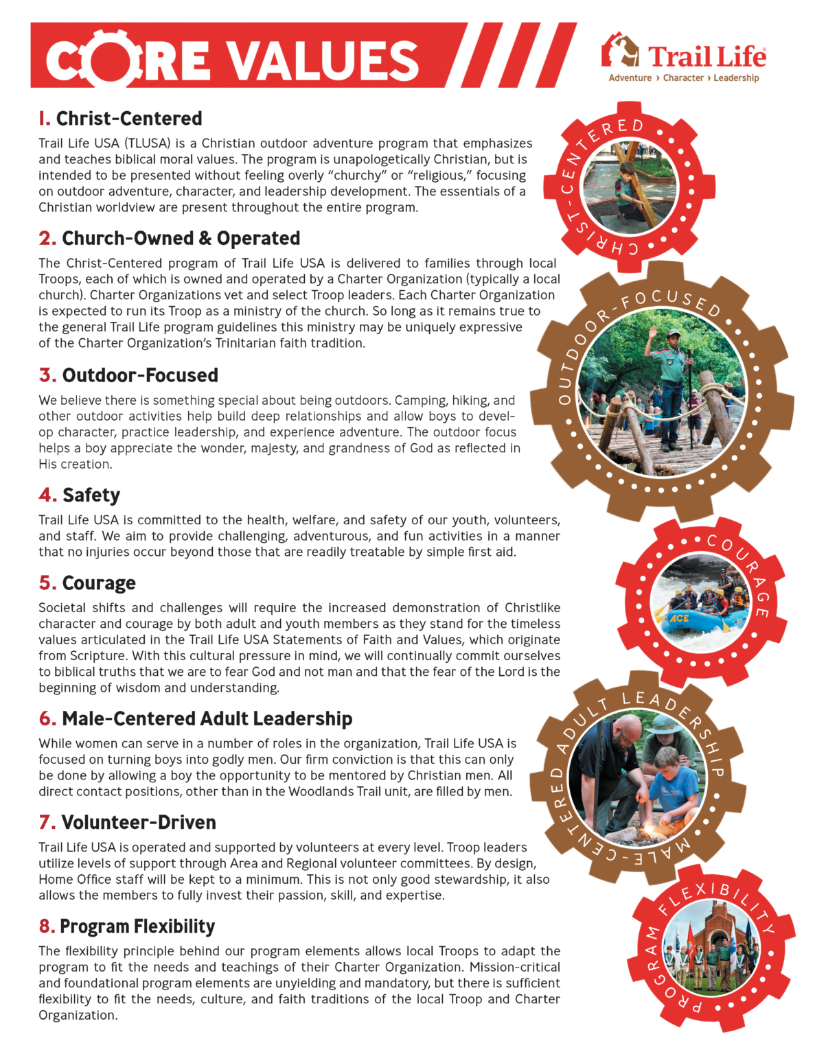 Trail Life Troop VA-2311 for Boys - The Basilica of Saint Mary